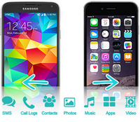 Android Phone to iPhone 6 Transfer, How to Transfer from Android to ...